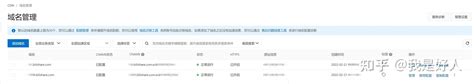 Docker Compose 部署多网站服务 知乎