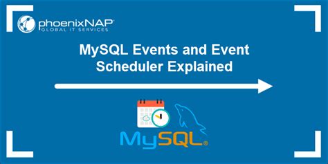 Mysql Events And Event Scheduler Explained Phoenixnap Kb