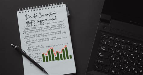 Variable Compensation Done Right Secrets Of High Performing Companies