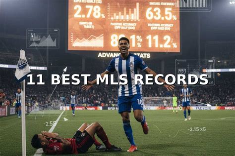 The 11 Best Mls Records Only Stat Fans Know