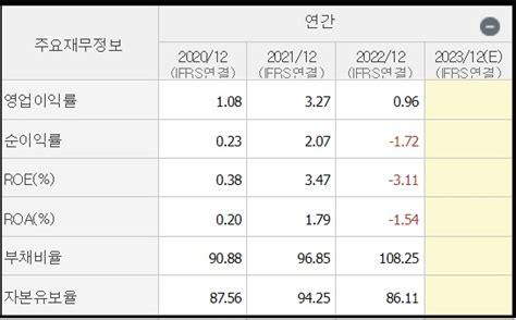 탄소배출권 관련 종목에코프로에이치엔 Tkg휴켐스 한솔홈데코kc코트렐에 대해 알아보자