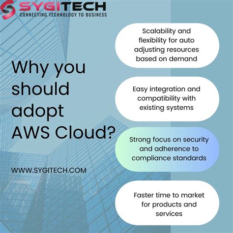 Sygitech Managed Cloud Services And Devops On Linkedin