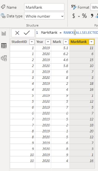 allselected and rankx not working as expected microsoft fabric community