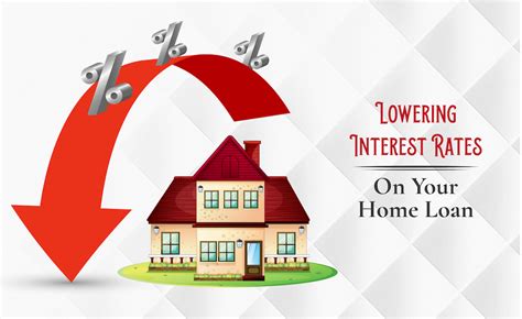 Lowest Home Loan Interest Rate Store