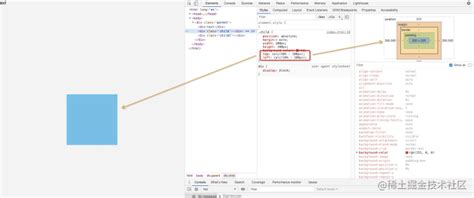 Css Visual Formatting Model Moment For Technology