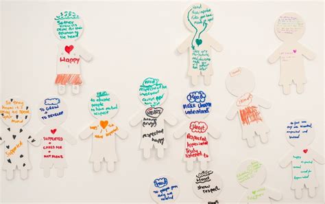 Promise Partnership Youth Led Grant Programme Corra Foundation