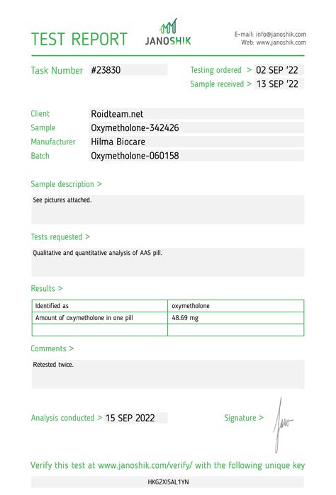 Picture Oxymetholone Anadrol 50 Mgtab By Hilma Biocare Testing Results