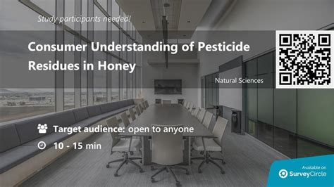 Pesticide Residues In Honey R Surveycircle