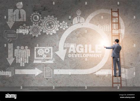 The Concept Of Agile Software Development Stock Photo Alamy