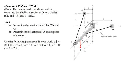 Solved Homework Problem H B Given The Pole Is Loaded As Chegg Com