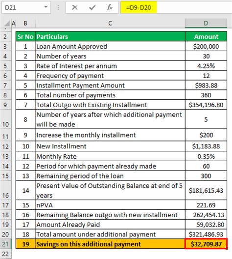 Additional Payment Calculator What Is It Formula How To Use