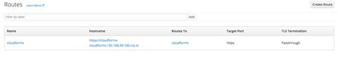 Zero To Cloud Ops On Container Development Kit CDK In Minutes Java Code Geeks