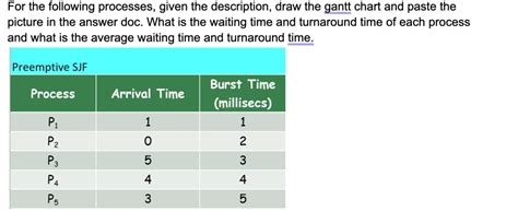 Solved For The Following Processes Given The Description Draw The