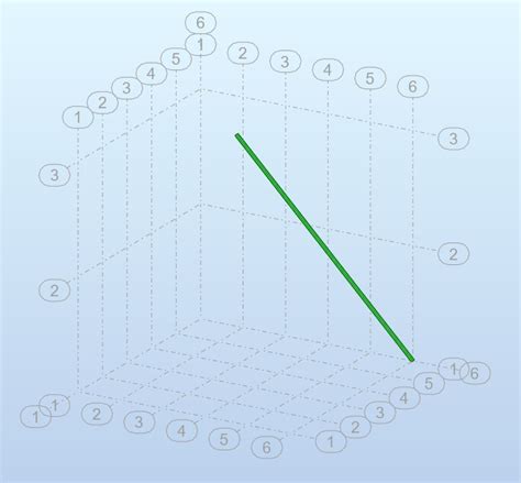 Modeling In Robot Structural Analysis Micrographics