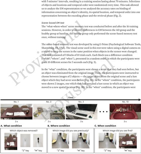 Episodic Memory Task Consisting Of Visual Scenes A Example Of The