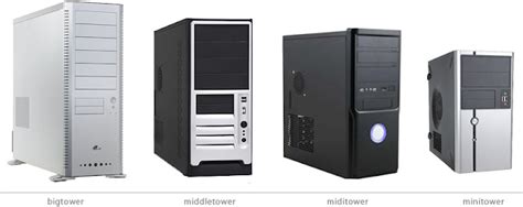 Explanation Of Computer Cases And Its Type Education And Information Technology Information