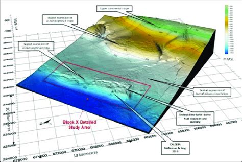 Three Dimensional Image Of The Seabed Illustrating The Geomorphological Download Scientific