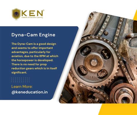 Mounika Pappala On Linkedin With Small Turbine Shape The Dyna Cam Takes 50 Less Space For