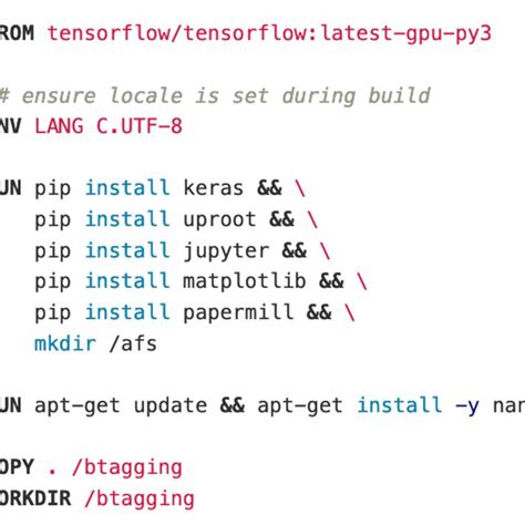 Example Of Dockerfile Users Can Easily Build On Top Of Official Images Download Scientific