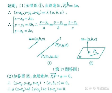 新教材中出现空间直线点向式方程和平面点法式方程 知乎