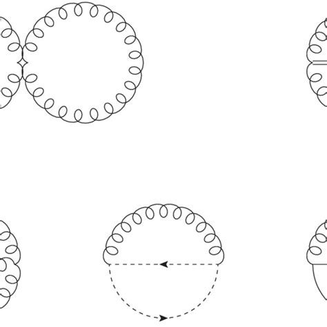 two loop graphs contributing to the effective potential download