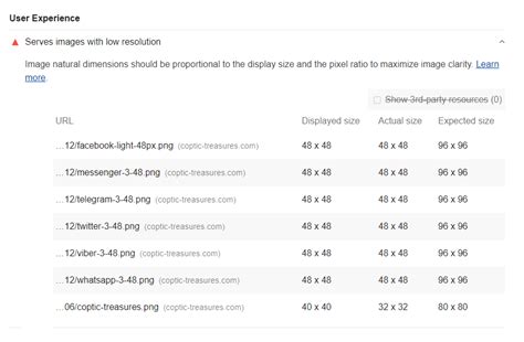 Core Web Vitals How To Fix Lighthouse Serves Images With Low