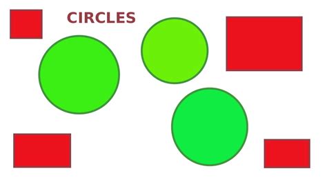 How To Remove Background Of Everything Outside Circle In Opencv Python Stack Overflow