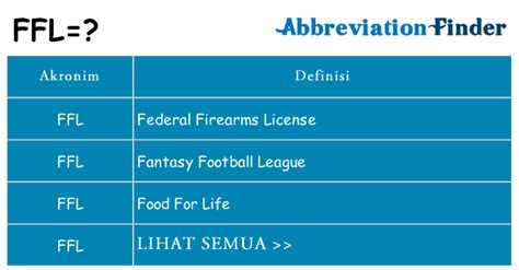 Apa Arti Ffl