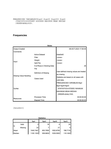 Hasil Spss Pdf Spss Applied Mathematics