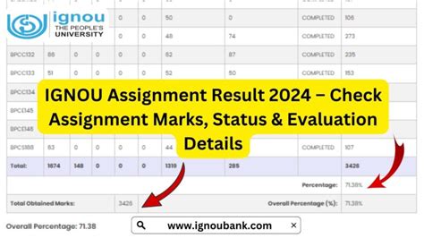 Ignou Assignment Result 2024 Check Assignment Marks Status