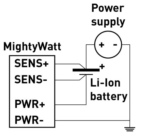 Kaktus Circuits September 2015