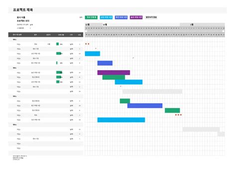 excel gantt chart templates microsoft create