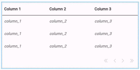 Anvil Docs Data Grids