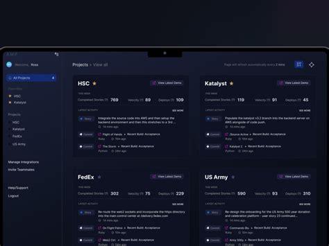 Websites Saas Dashboards And Landing Pages User Centered Designs Upwork