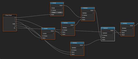 Create Different Forked Diffraction Gratings From Equations Using Geometry Nodes For 3d Printing