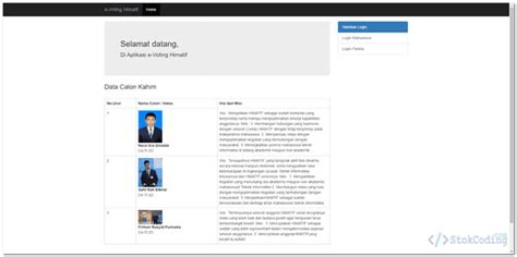 aplikasi e voting himatif berbasis web php