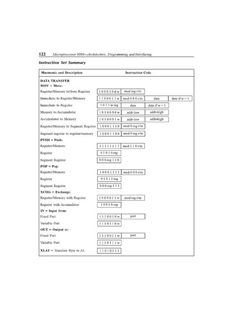 Cse307 5 Pdf