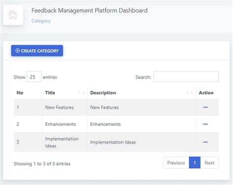 Complete Feedback Management System In Php Mysql Free Download Source