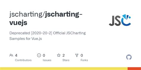 Github Jschartingjscharting Vuejs Deprecated 2020 20 2 Official