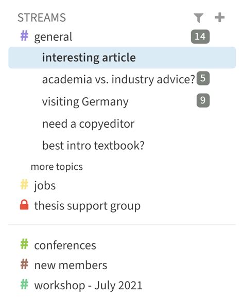 Zulip For Researchers And Academics