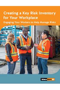 Risk management basics - WorkSafeBC