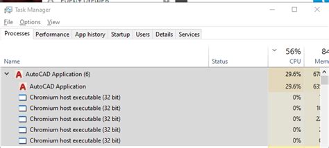 Solved High Cpu Usage With No Drawings Open Autodesk Community