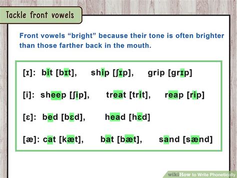 How To Write Phonetically With Pictures Wikihow