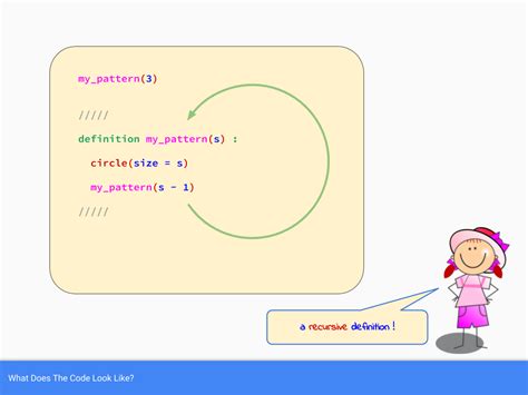 algorithmic art recursion for beginners