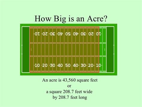 1 8 Of An Acre In Square Feet Design Talk