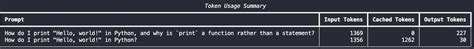 Python Chatgpt Api And Deepseek Api Straight‑to‑the‑point Guide 🐍🤖