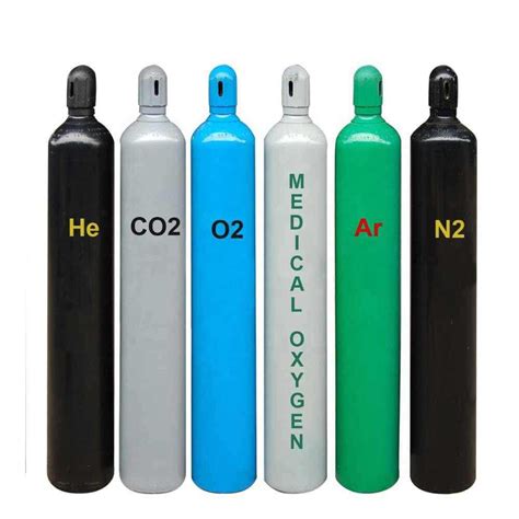 Tabung Metana Ch4 Metane Berikut Isi Lazada Indonesia