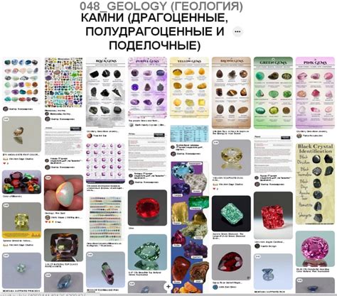 Камни (драгоценные, полудрагоценные и поделочные). Фрагмент раздела ...