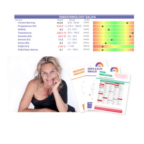 Sam Beau Patrick Health Queen Hormones Author