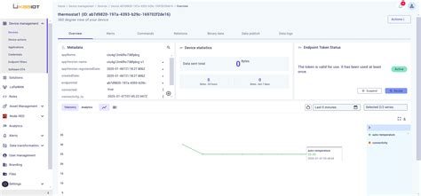 Device Configuration Repository Tutorial